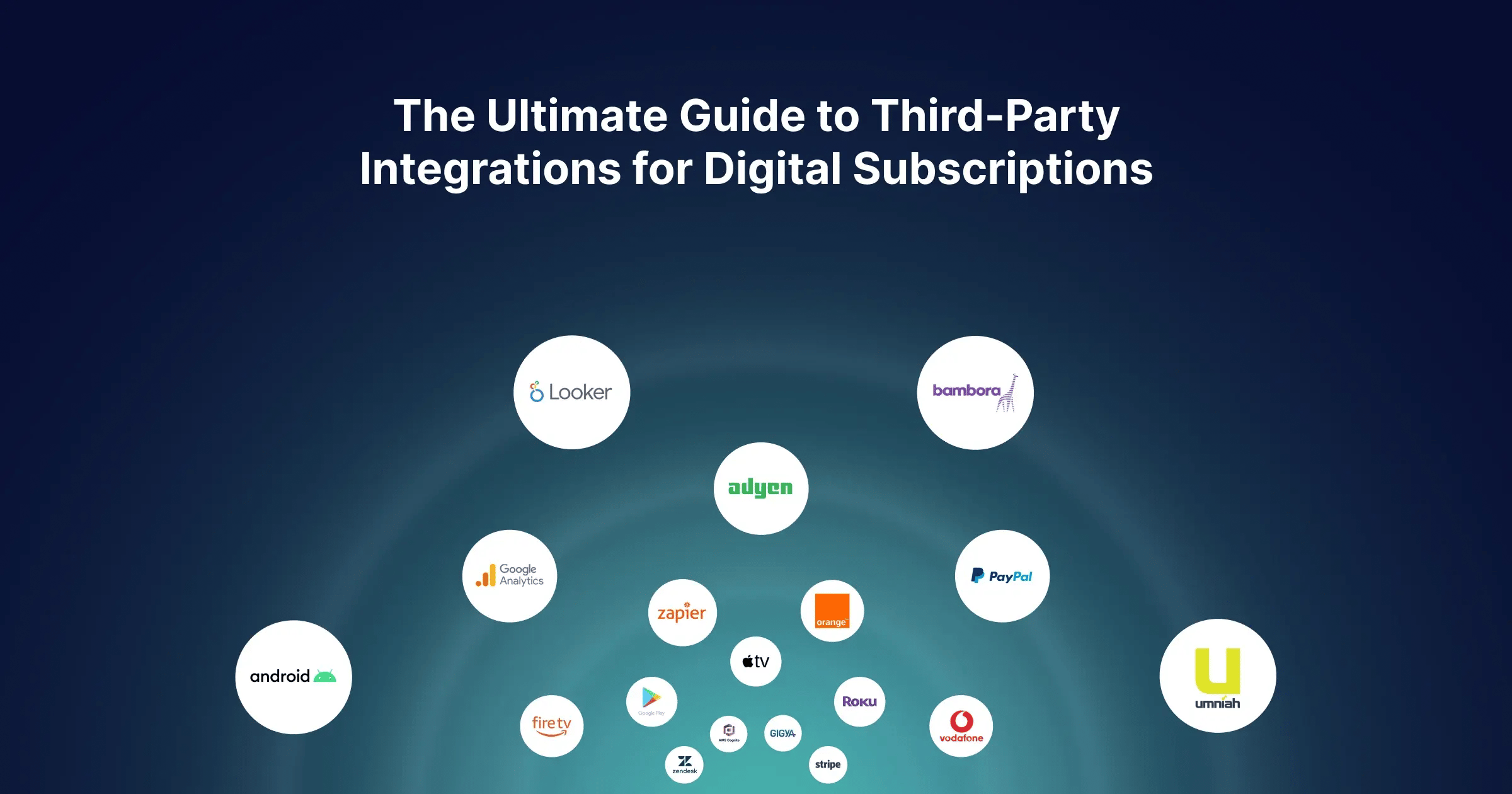 Third-Party Integrations for Digital Subscriptions: Guide